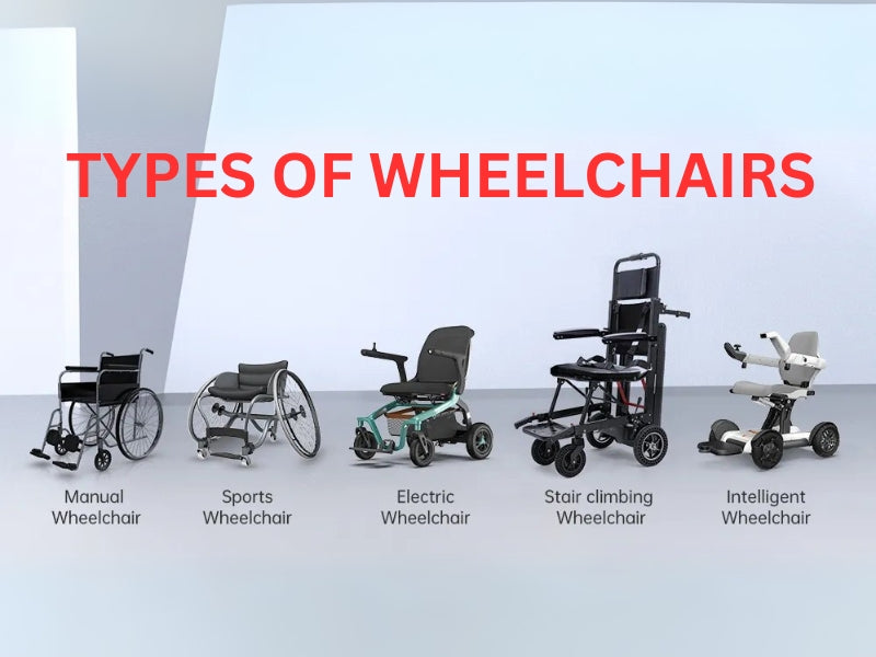 Types of Wheelchairs, Their Uses, and Suitability – Health Mart UAE