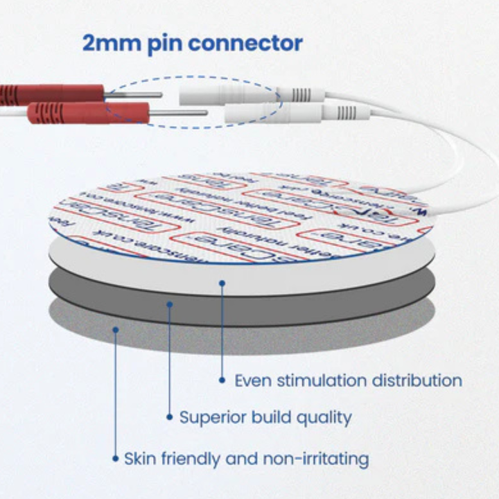 Precision Facial EMS Electrodes | Anti-Ageing & Contouring | Health ...